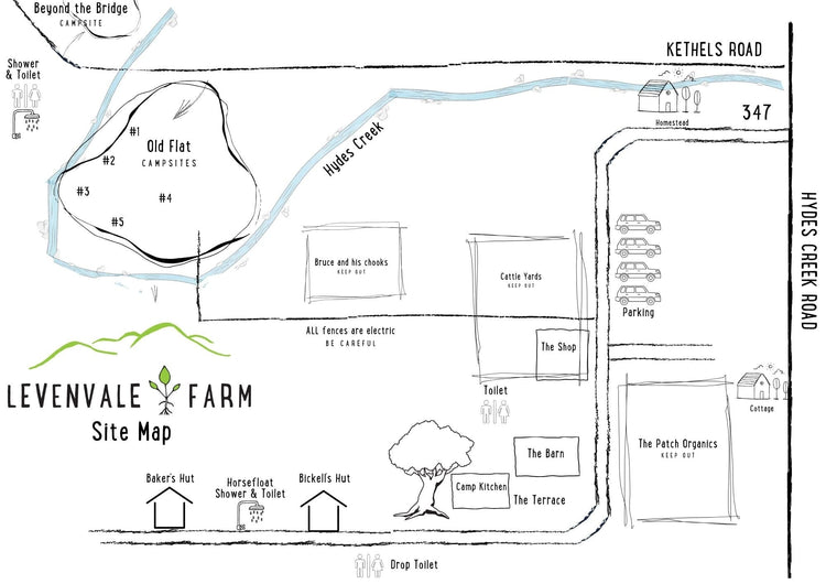 Explore Levenvale Farm: Interactive Farm Map