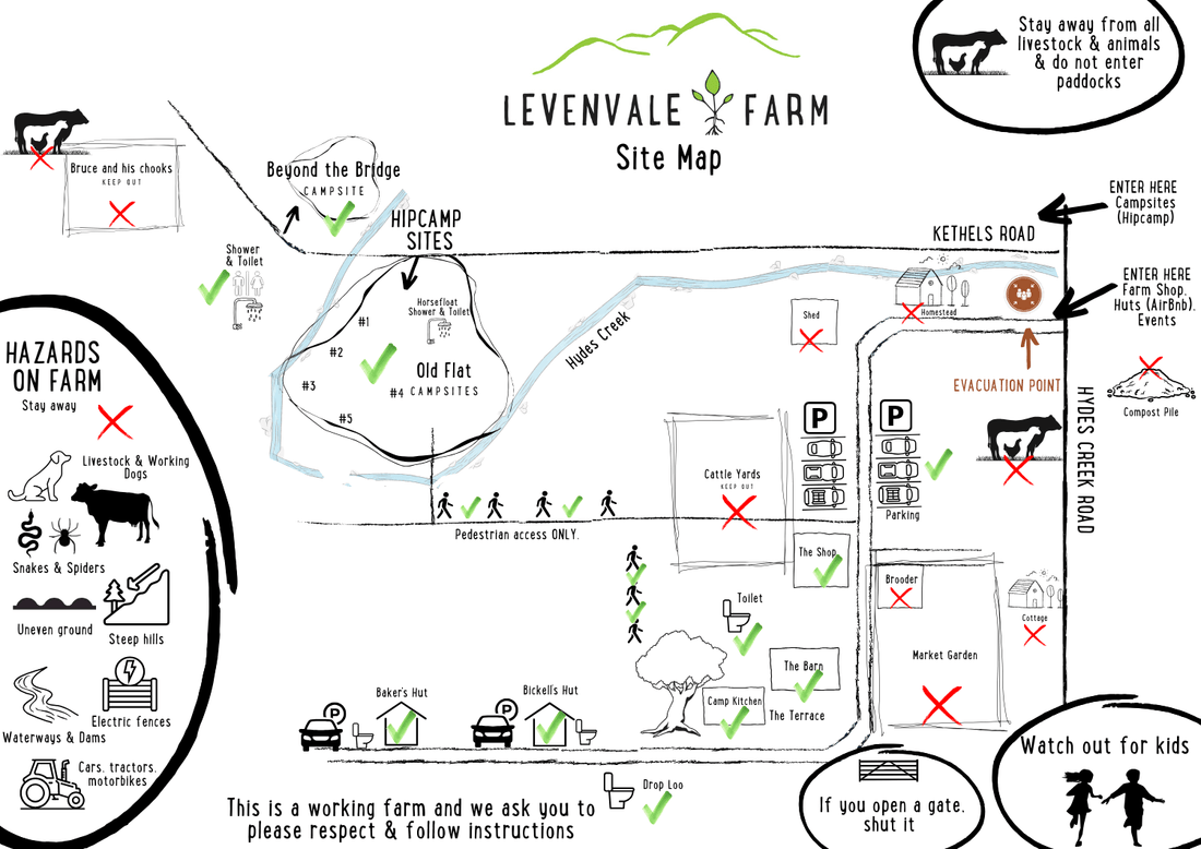 Explore Levenvale Farm: Interactive Farm Map